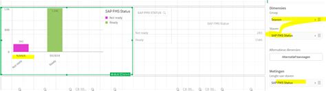 Solved No Empty Values Selection In Filter Table Qlik Community