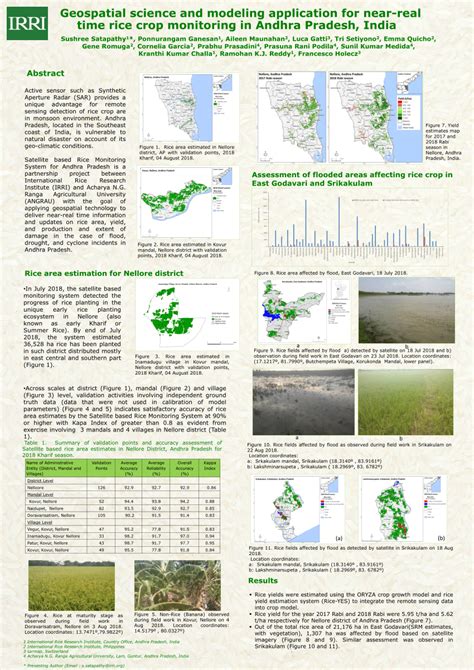 Pdf Sar And Crop Modeling Based Rice Yield Estimation System Andhra