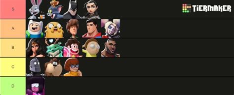 Multiversus 1v1 Tier List Best Characters Ranked High Ground Gaming