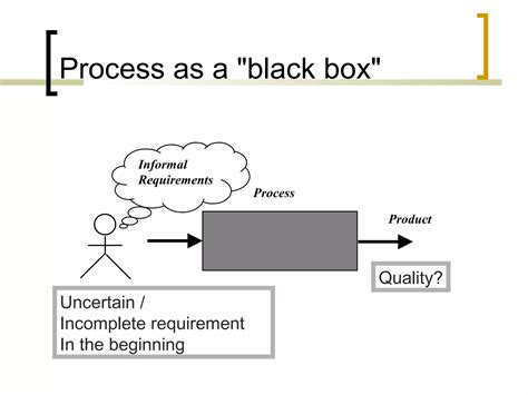 Lecture 3 Software Process Model PPT