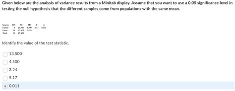 solved given below are the analysis of variance results from