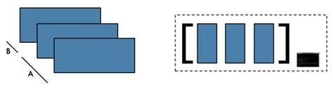 Google Colab