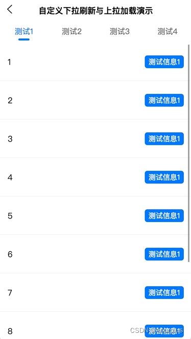 【uni App】1、分页组件z Paging介绍与使用 Csdn博客