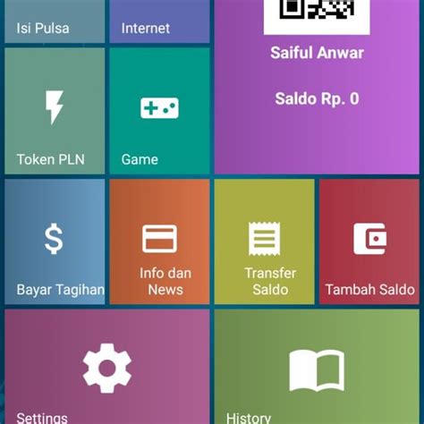 Gambar 6 Algoritma Flowchart Encode Gambar Mengunakan Aplikasi Android