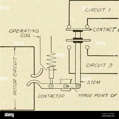 Controlcircuit Hi Res Stock Photography And Images Alamy
