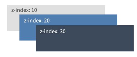 react native touchableopacity에 position absolute적용했을 때 먹통되는 현상 해결하기