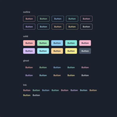 Button Color Consistency Between ColorSchemes And Variants Issue Chakra Ui Chakra Ui