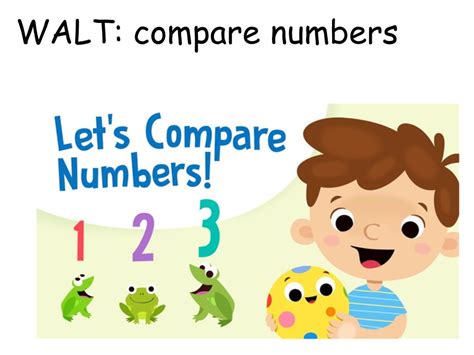Year 1 White Rose Maths Autumn Block 1 Step 13 Compare Numbers Teaching Resources