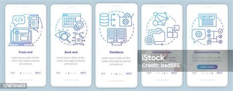 frontend pengembangan backend onboarding aplikasi seluler layar vektor