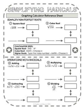 Simplifying Radicals TI Graphing Calculator Reference Sheet Simplifying Radicals