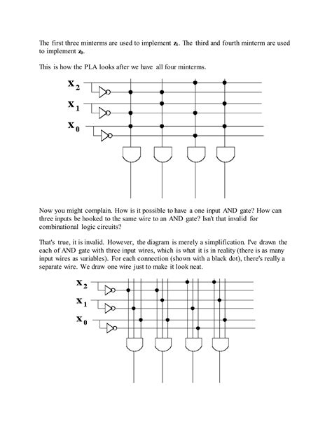 programmable logic array docx programming languages computing