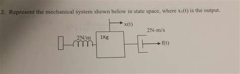 Solved Represent The Mechanical System Shown Below In State Chegg