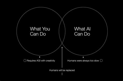 Ai Cybersecurity Indus Khaitan