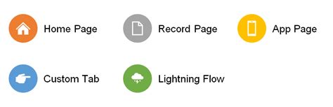 Building Custom User Interfaces Using Lightning Web Components Part 2