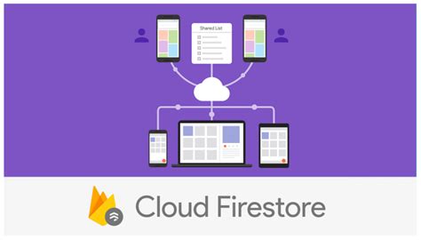 Heres What I Wish I Knew Before I Started Using Firebase