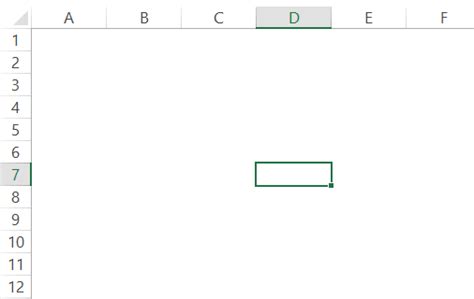 Gridlines In Excel Overview How To Remove How To Change Color Wall Street Oasis