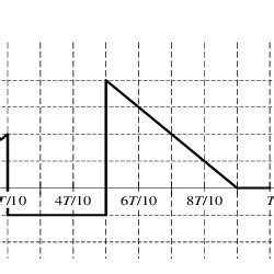 Given Sketch Of The Voltage Values Download Scientific Diagram