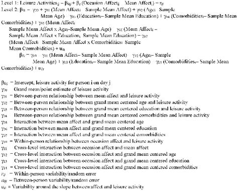 Equation Of Mlm Models Explored Mlm Multilevel Models Download