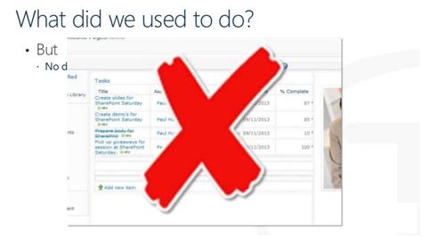 Spssthlm Using Jslink And Display Templates For Itpros