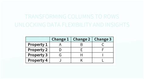 Free Transform Columns Templates For Google Sheets And Microsoft Excel