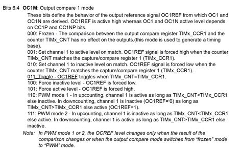 Getting Started With Stm32f103 Output Compare Mode In Timer