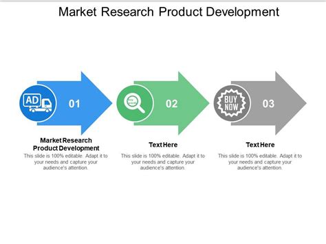 Market Research Product Development Ppt Powerpoint Presentation Model
