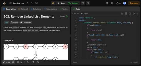 Saurabh Malik On Linkedin 100daysofcode Leetcode Codingchallenge