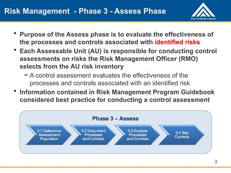 Process Map Template 25pptxpocess Templete Ppt