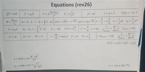 Solved Calculate The Equivalent Capacitance Redraw The Chegg