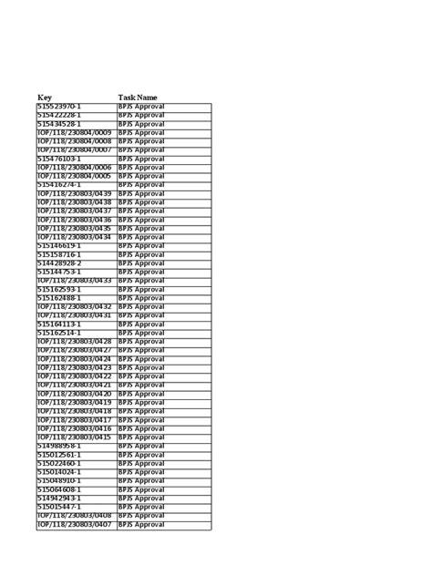 Group Task List Pdf Time Management Professional Skills