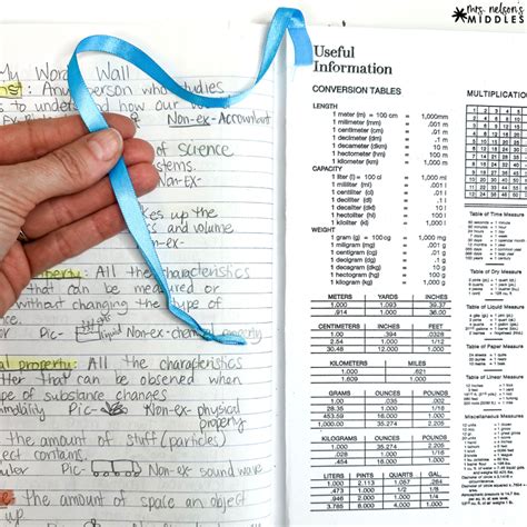 How To Set Up A Science Notebook Mrs Nelson S Middles