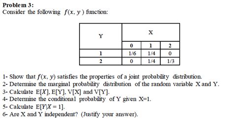 solved problem 3 consider the following f x y function x