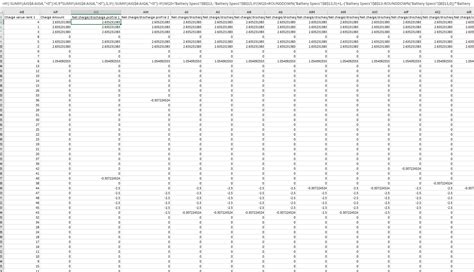 Calculate Excel Formulas In Vba But Display Only The Value In Excel