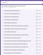 Codebasics Data Analyst Bootcamp Review By BigDataKB