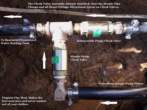 How To Replace A Check Valve On A Submersible Pump At Robert Gump Blog