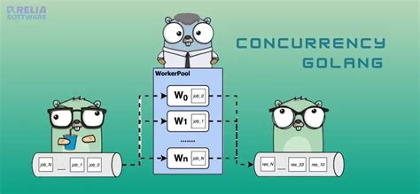 #golang #concurrency #goroutines #channels #parallelprocessing #backend | Mehedi Hasan Ridoy