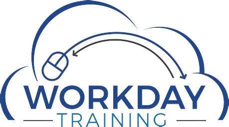 Workday API Integration Tutorial Workday Training