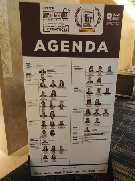 Fayaz Muhammed On Linkedin Ai Automation Networking Professionaldevelopment Hr Bwpeople