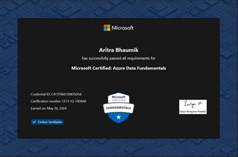 Aritra Bhaumik On Linkedin Azure Datafundamentals