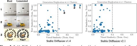 Understanding And Mitigating Copying In Diffusion Models