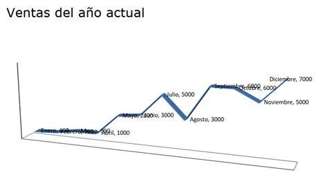 PHPWord agregar marca de agua TOC y gráficas a documento de Word con