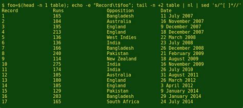 The Header Line How To Add Delete And Ignore It The Linux Rain