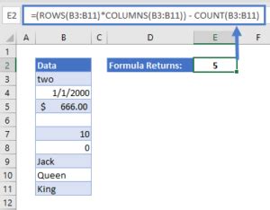 Excel COUNT Function Examples Excel Google Sheets Automate Excel