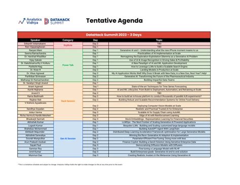 datahack summit 2023 agenda pdf artificial intelligence intelligence ai and semantics