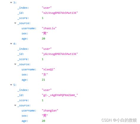 【springboot】整合elasticsearch 操作索引及文档 esclient springboot csdn博客