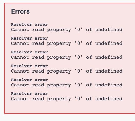 Error When Browsing OpenAPI Docs Issue Materials Consortia Optimade Python Tools GitHub