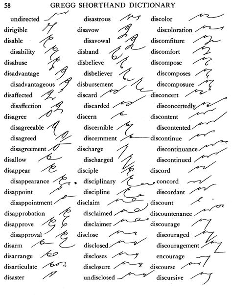 Pdf Gregg Shorthand Dictionary