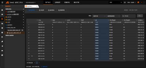 如何创建MySQLtoMaxCompute离线全量数据同步一次性调度的任务 数据资源平台 阿里云帮助中心