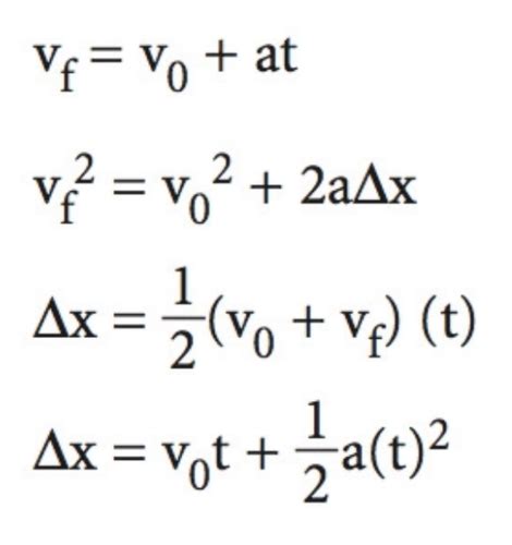Kinematics Review Flashcards Quizlet