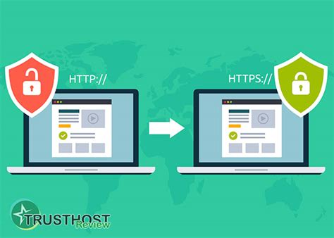 Implementing Hsts Preloading For Enhanced Website Security Trust Host